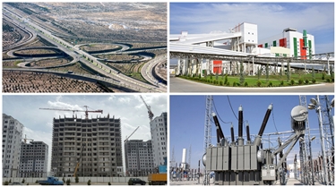Turkmenistan: Rapid development of the industrial and construction ...