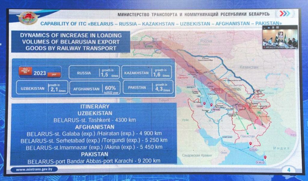 New Transport Corridor linking Central Asia, the CIS and South Asia ...
